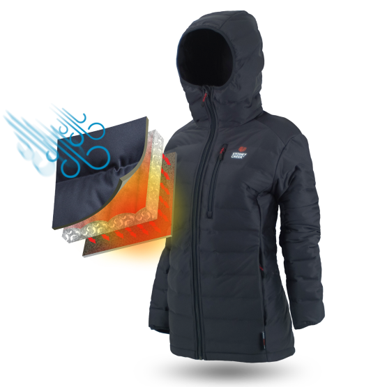 Women's Thermoguard Jacket | Stoney Creek Outdoors